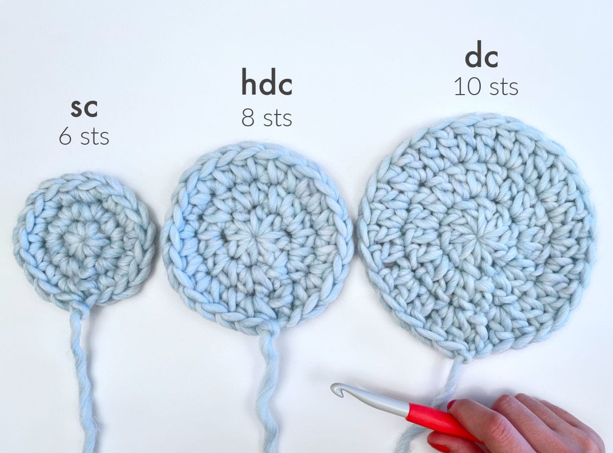 How to Crochet a Circle: A Step-by-Step Guide